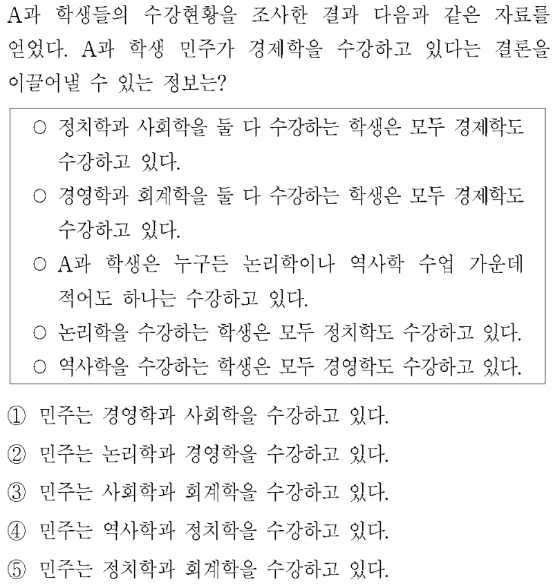 Psat 기출문제 해설 2012년 언어논리 33번인책형 반드시참 네이버 블로그