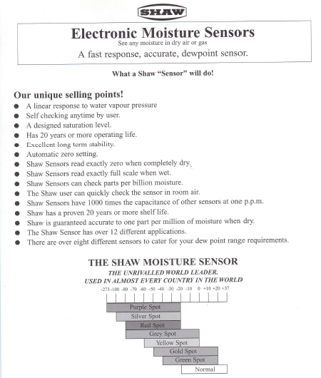 SHAW Sensor 노점센서 : 네이버 블로그
