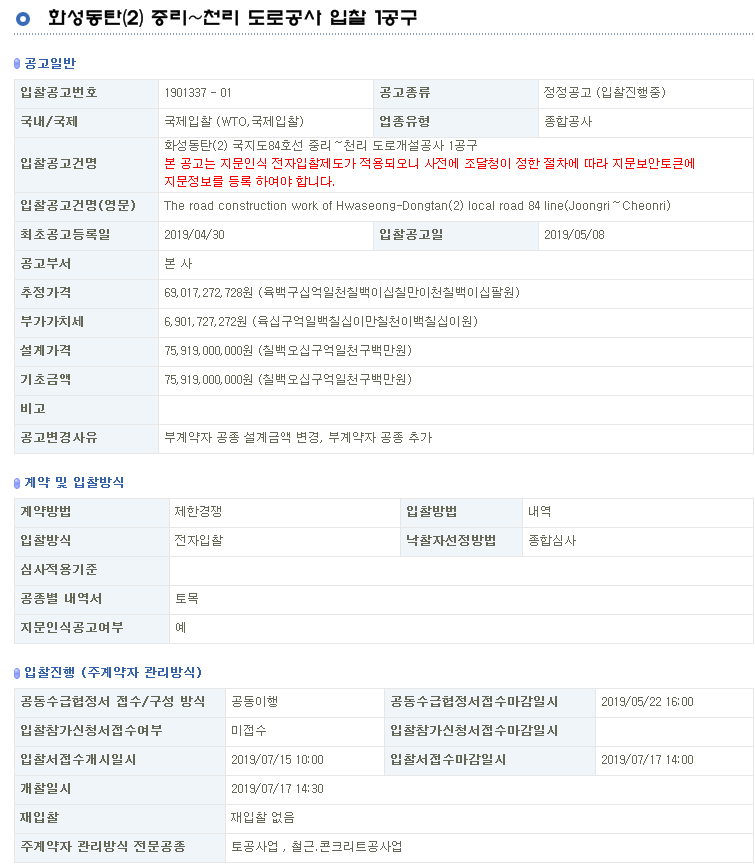 화성동탄2 국지도 84호선 중리~천리용인 도로공사 Lh 발주 호재 네이버 블로그