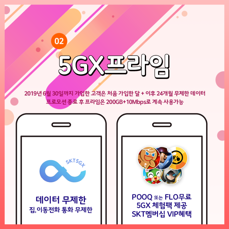 SKT 5GX 요금제 종류 데이터 무제한부터 알아보기 : 네이버 블로그