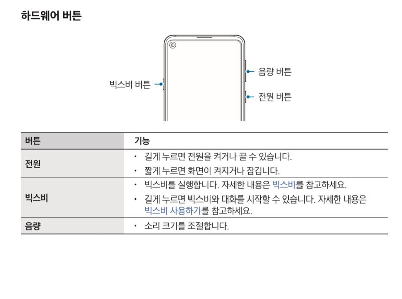갤럭시 A9 Pro(SM-G887N) 스펙(SPEC.), 특장점, 설명서(Manual) : 네이버 블로그