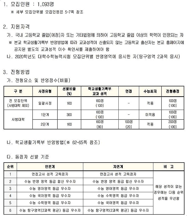 충남대 2020학년도 수시 모집요강 전형 요약 및 주요 사항 세부 전형별 안내 네이버 블로그