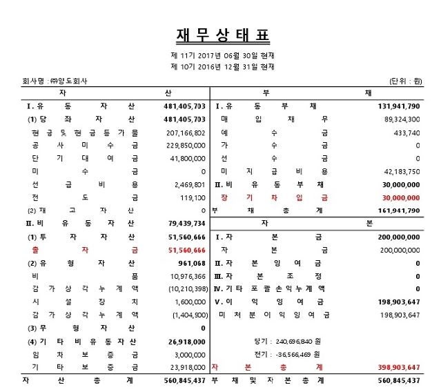 건설업 양도양수로 인수하는 가지급금을 10초만에 계산하기 네이버 블로그