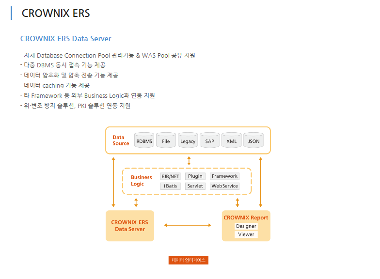 리포팅 솔루션 : CROWNIX Report & ERS 7 : 네이버 블로그
