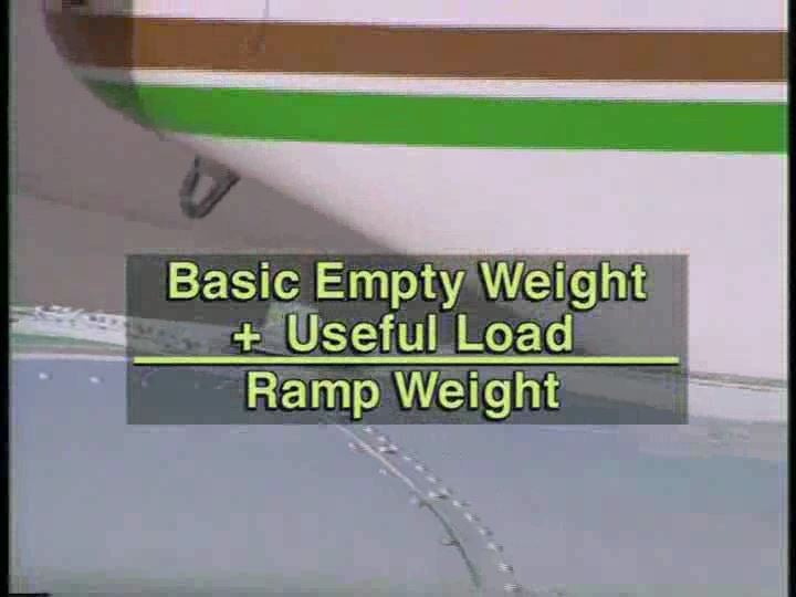 항공기의 Weight and Balance : 네이버 블로그