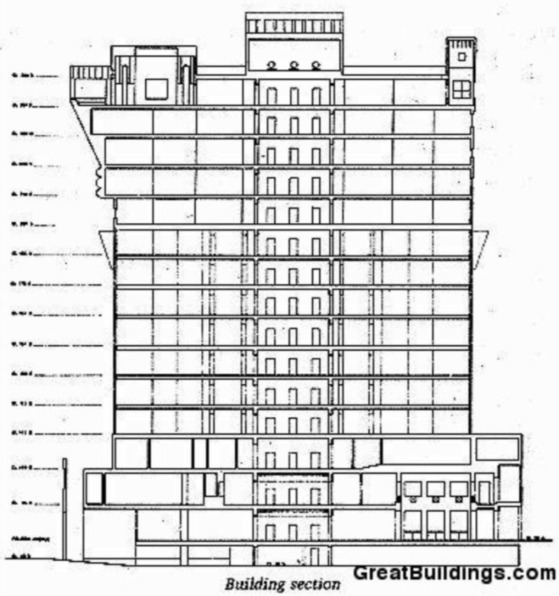 마이클 그레이브스의 포틀랜드 빌딩. portland building, oregon, michael graves,1982 ...