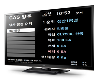DP-Works (중량데이터 서버 전송프로그램) / 개근데이터 서버,클라이언트 전송 : 네이버 블로그