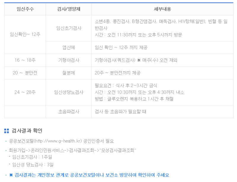 성북구보건소 가서 임산부 등록산전검사하고 왔어요 네이버 블로그