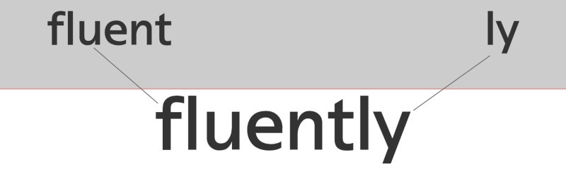 fluent, fluently, fluency - 어원학습, 어원, 단어 외우기 : 네이버 블로그