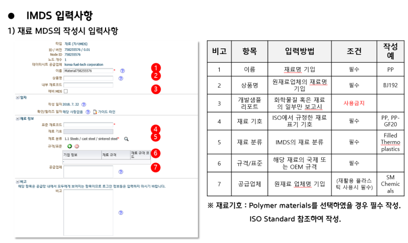 [자동차 업무 기본상식] 7. IMDS (International Material Data System)란? part.3 ...