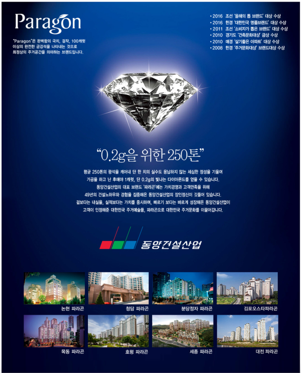 평택고덕신도시상가매매 평택 동양파라곤1차 단지내상가 매매 네이버 블로그