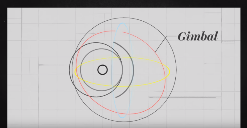 BBC 동물 다큐멘터리가 만들어지는 과정 : 네이버 블로그