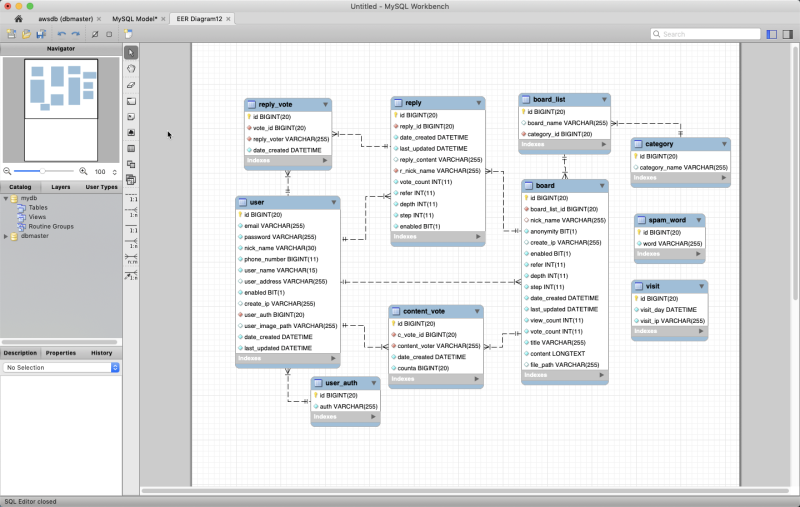 [MySQL-Workbench] 워크벤치에서 ERD 자동생성 : 네이버 블로그