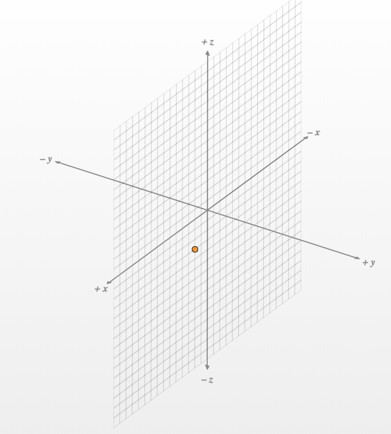 Lecture 11.2 - Vectors in 3-D Coordinate System : 네이버 블로그