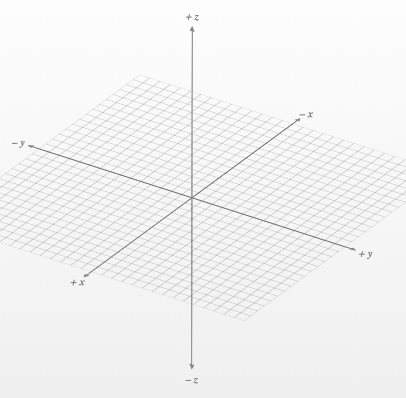 Lecture 11.2 - Vectors in 3-D Coordinate System : 네이버 블로그