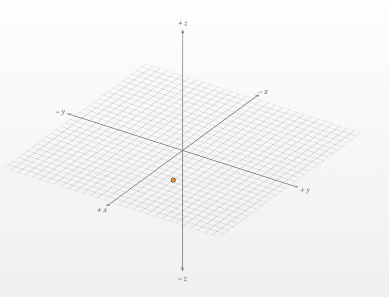 Lecture 11.2 - Vectors in 3-D Coordinate System : 네이버 블로그