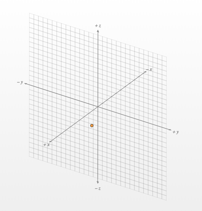 Lecture 11.2 - Vectors in 3-D Coordinate System : 네이버 블로그