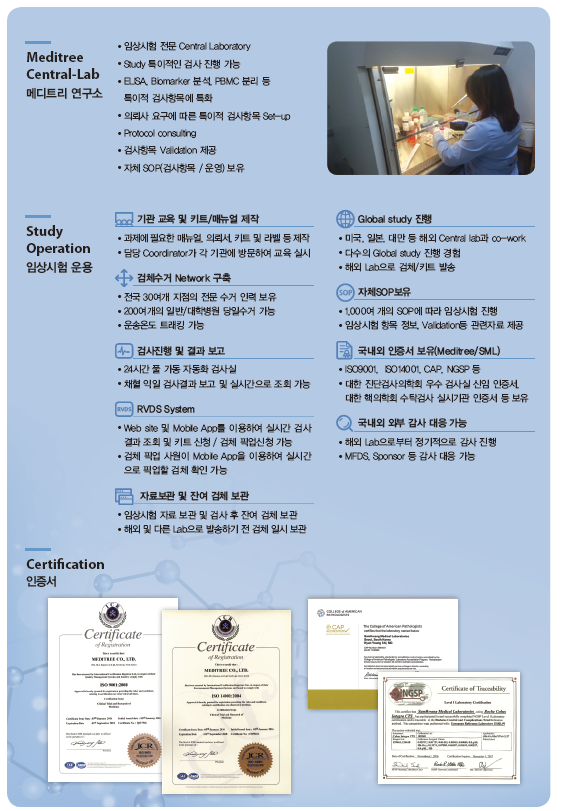 MEDITREE 메디트리 브로셔 : 네이버 블로그