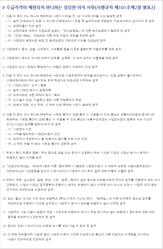 실업급여 신청방법 및 조건 최저금액 확인 조기 재취업 수당 A Z까지 네이버 블로그