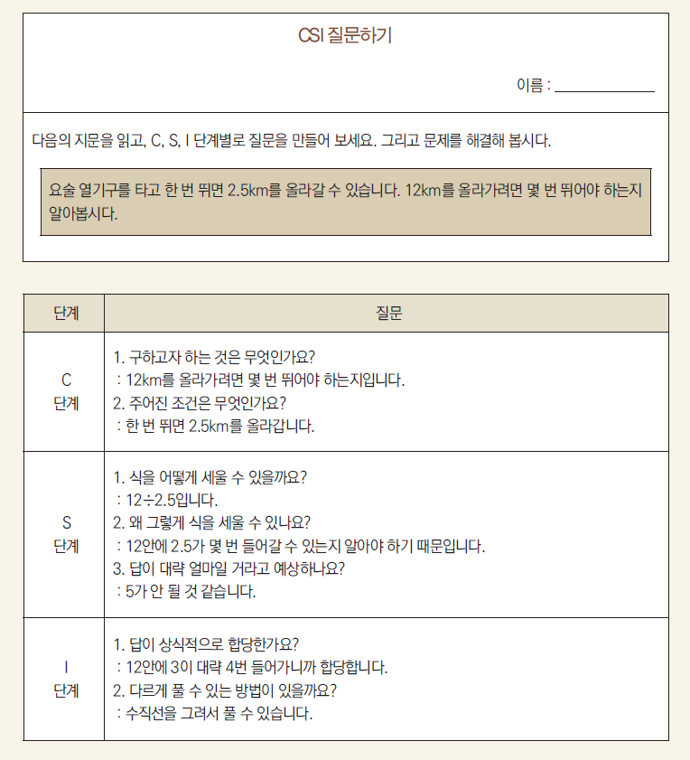 학습자중심수업 워크시트 27 Csi 질문하기 전략 네이버 블로그