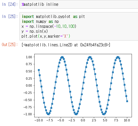 [Python] matplotlib inline notebook 차이 : 네이버 블로그
