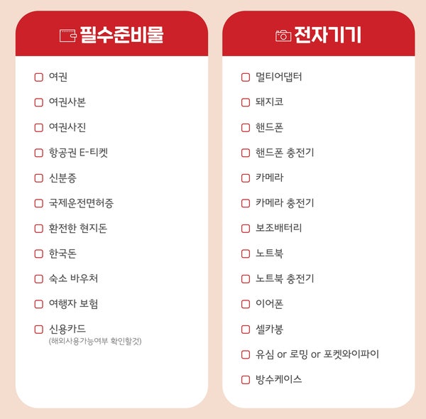 여행에 꼭 필요한 해외여행필수템과 준비물 체크리스트 네이버 블로그