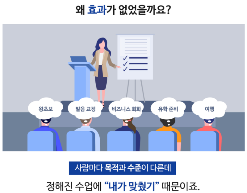 강남영어회화 기초 처음부터 초고효율로 네이버 블로그