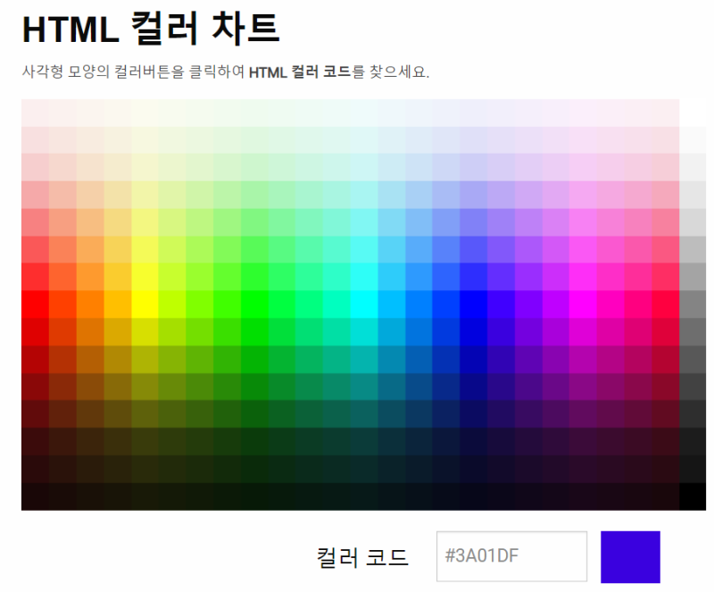 파이썬 Qt5, color 변경 - setStyleSheet(), 색상코드표 : 네이버 블로그
