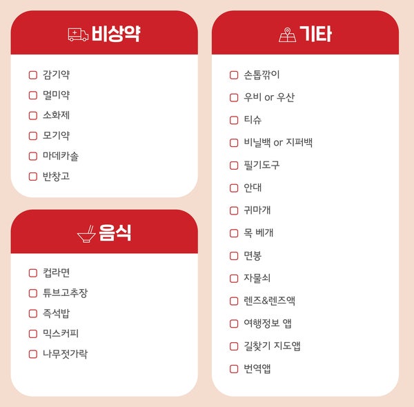 여행에 꼭 필요한 해외여행필수템과 준비물 체크리스트 네이버 블로그