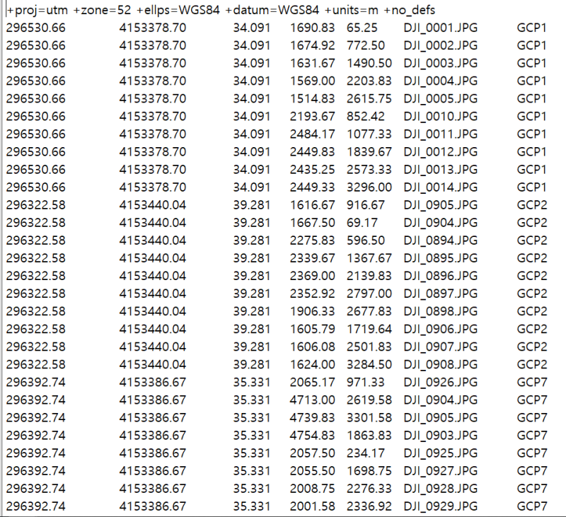 무료 드론 매핑소프트웨어 WebODM 활용하기 : 네이버 블로그