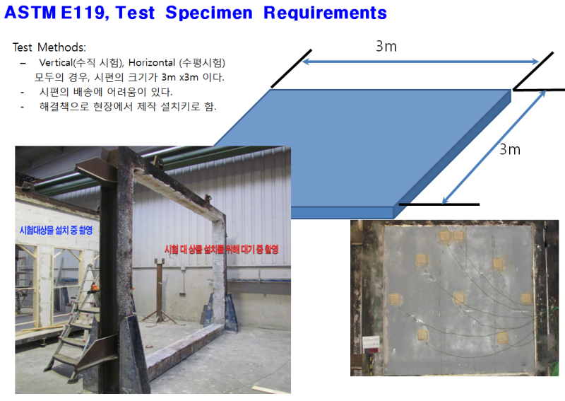 [제품시험]. ASTM E119 시험 후기 : 네이버 블로그