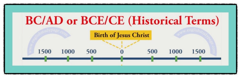 AD BC 뜻 알아봐요 : 네이버 블로그