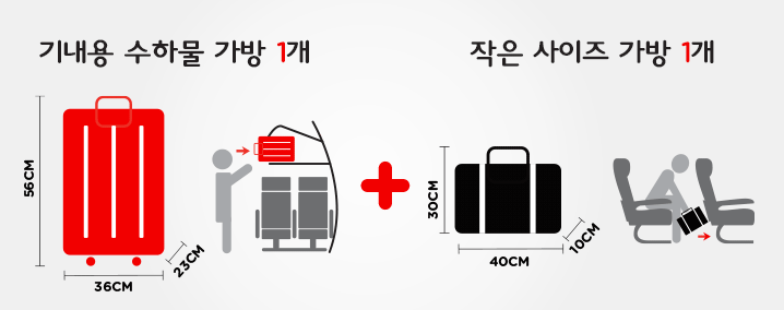 태국 여행 에어아시아 이용 후기 기내 수화물 팁 웹체크인 팁 액체류 관련 정보 네이버 블로그