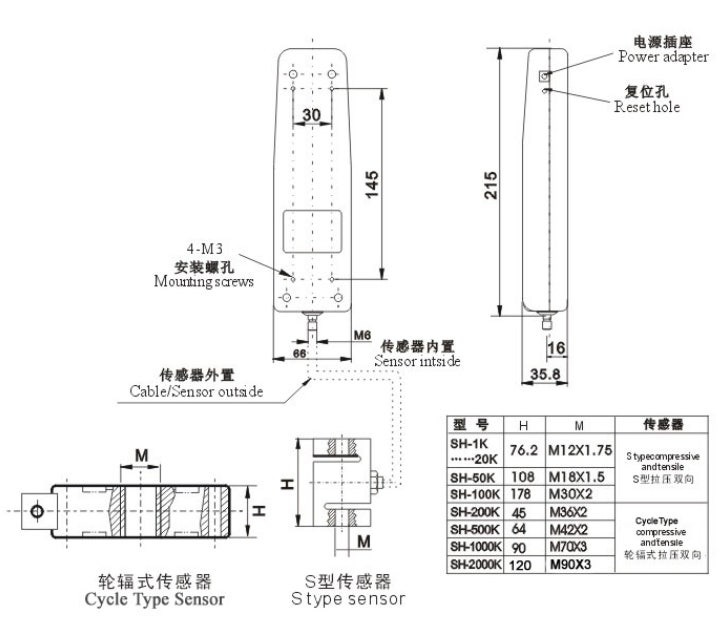 SUNDOO 디지털 푸쉬풀게이지 SH 시리즈 (고정밀/고분해능) SH-100K, SH-10K, SH-1K, SH-20K, SH ...