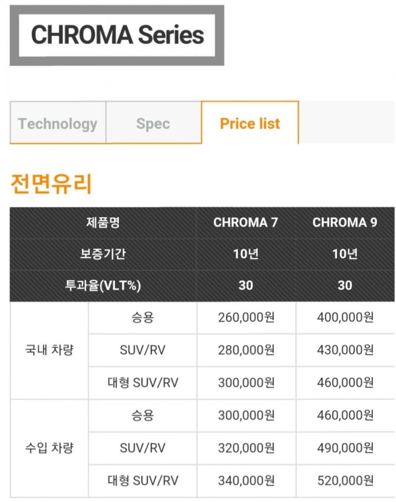 올뉴카니발 컬러썬팅 재시공 반사필름 레이노 크로마9 가격은 네이버 블로그
