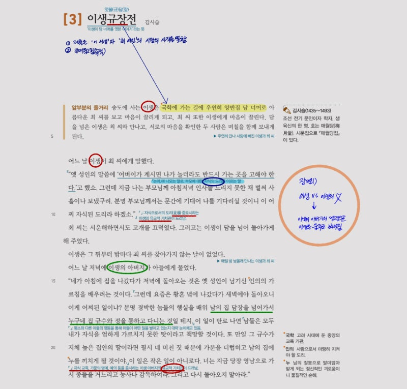 고전소설 김시습 이생규장전 본문 해석 네이버 블로그