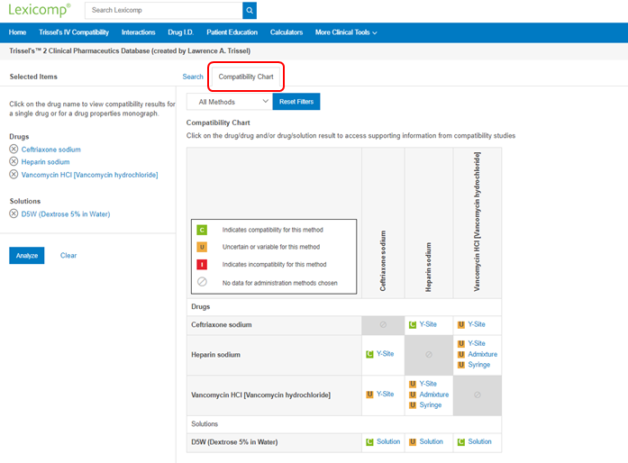 임상약물정보 데이터베이스 Lexicomp Online : 네이버 블로그