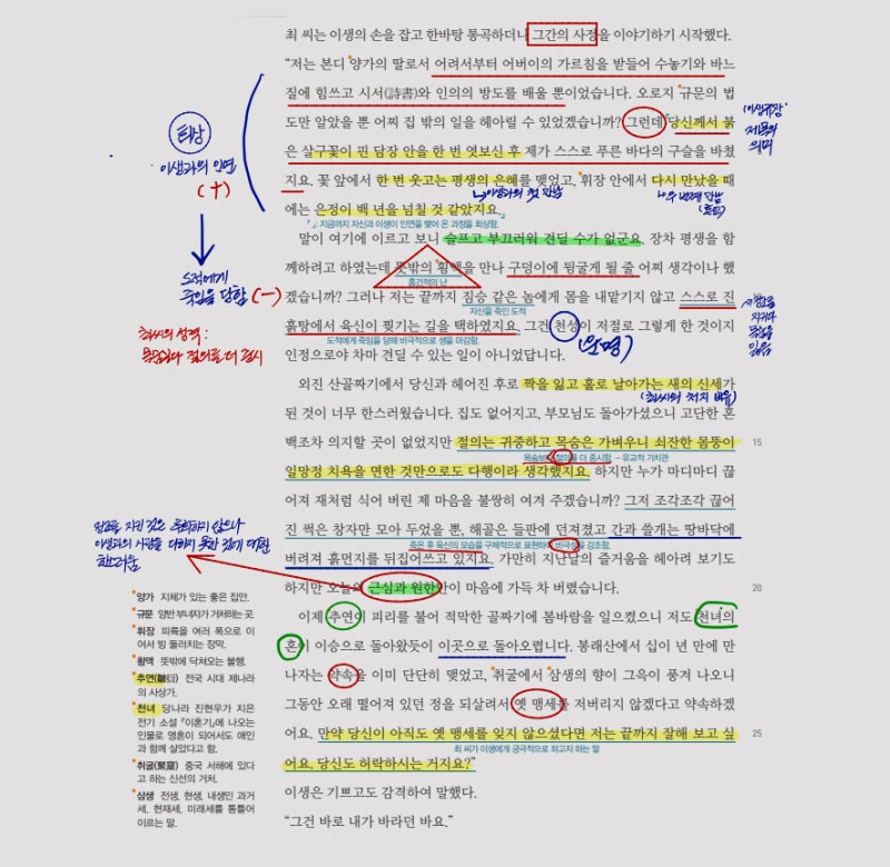 고전소설 김시습 이생규장전 본문 해석 네이버 블로그