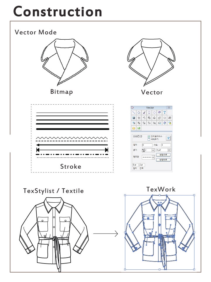 작업지시서 전문 프로그램 - TexWork : 네이버 블로그