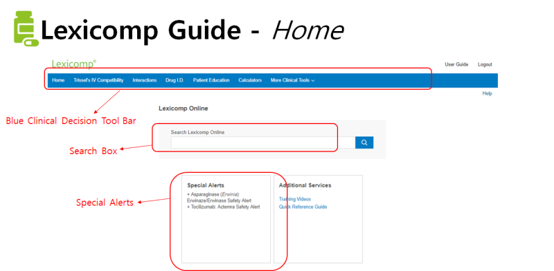 임상약물정보 데이터베이스 Lexicomp Online : 네이버 블로그