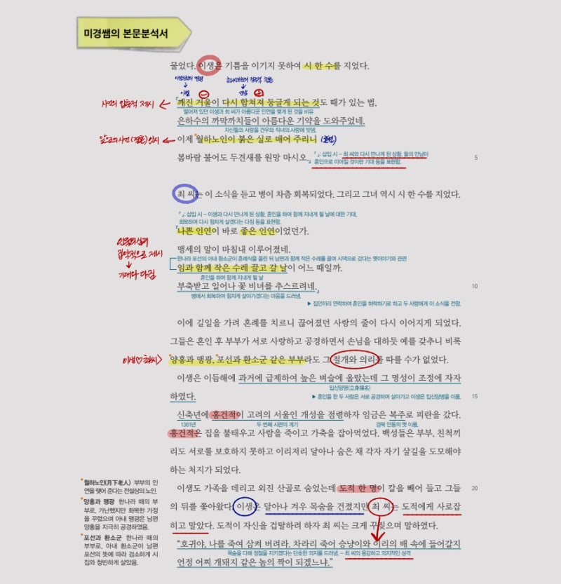 고전소설 김시습 이생규장전 본문 해석 네이버 블로그