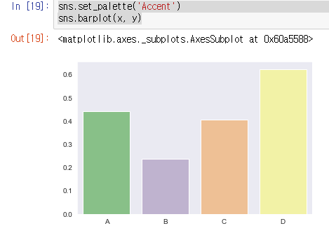 Chapter10. Seaborn과 불리언인덱싱 : 네이버 블로그