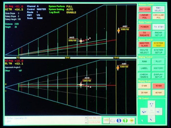정밀접근레이더(PAR)를 이용한 정밀접근방식 : 네이버 블로그