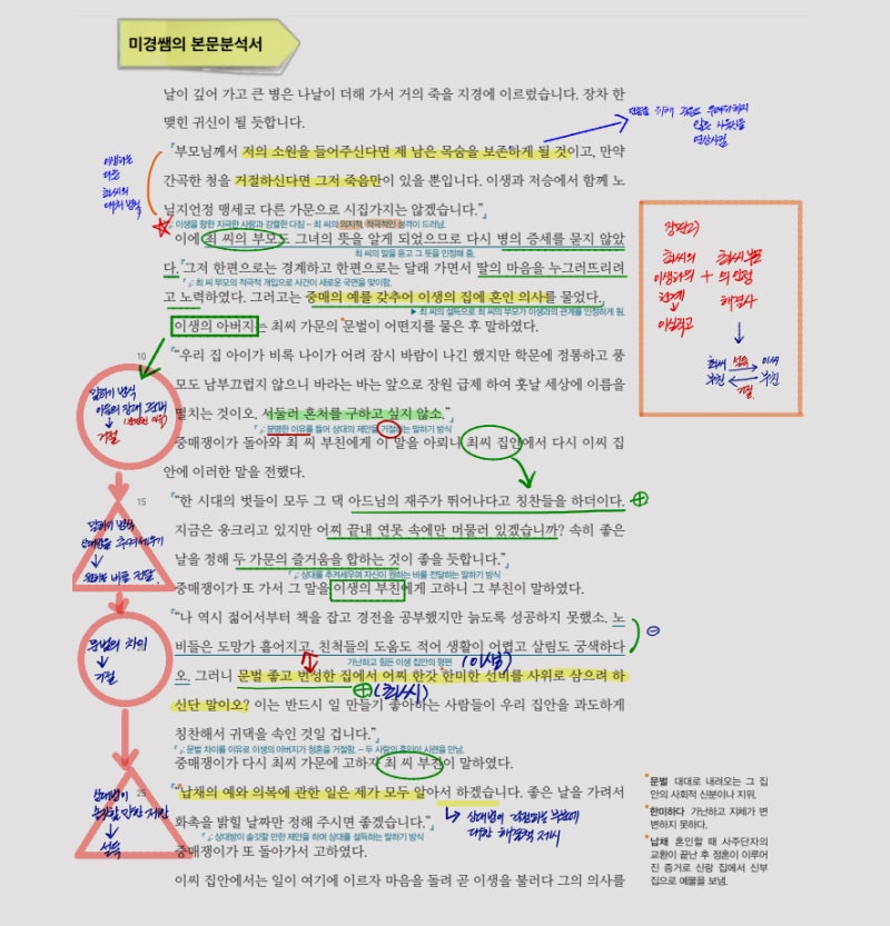 고전소설 김시습 이생규장전 본문 해석 네이버 블로그