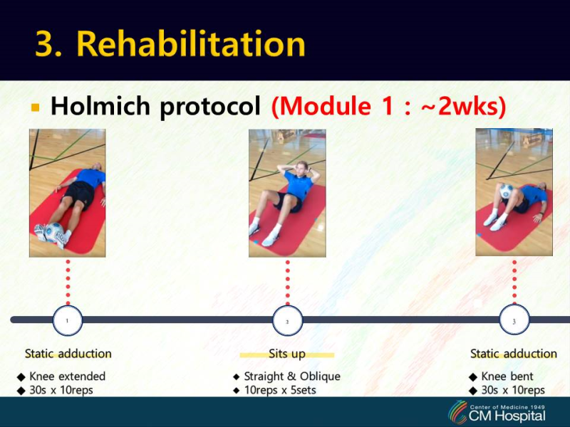 내전건의 손상후 재활 (Adductor injury, Anatomy 는 덤) feat. 목요일 컨퍼런스 : 네이버 블로그
