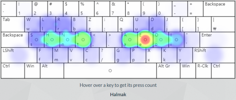 Qwerty, Dvorak, Colemak, Workman, Halmak... : 네이버 블로그