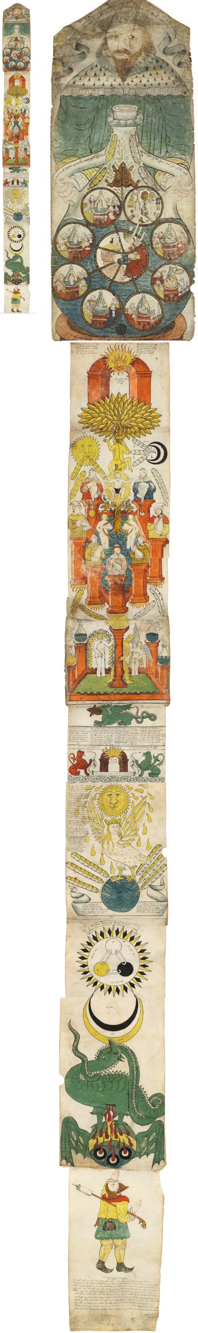 금으로 만들어 버리고 불사의 생을 얻는 연금술의 비밀? 리플리 두루마리(The Ripley Scroll) : 네이버 블로그