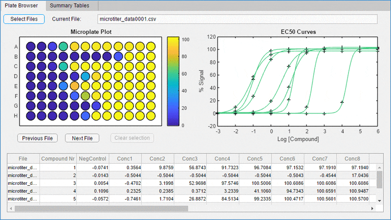 MATLAB에서 데스크탑 및 웹 앱 만들기 : 네이버 블로그