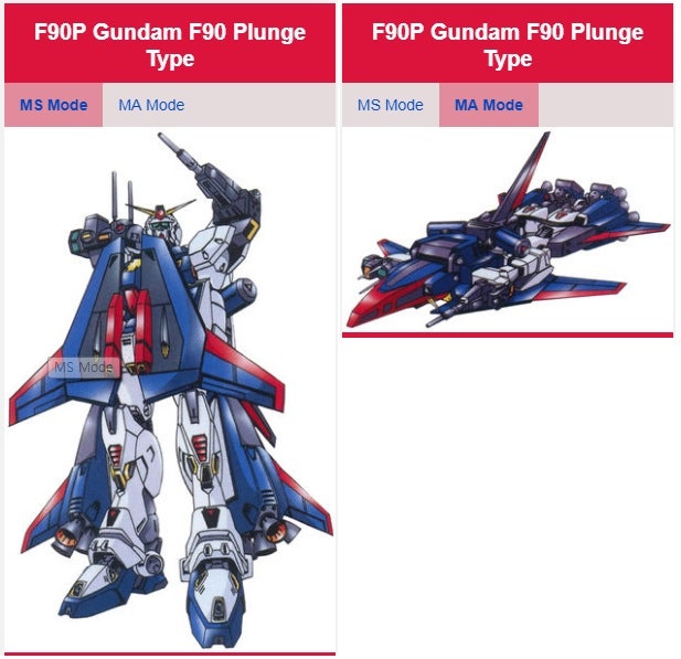 (클럽G 한정) [MG] 건담 F90용 미션팩 E타입 & S타입 : 네이버 블로그