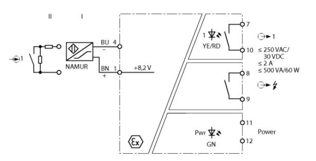 [Turck] 터크 방폭 베리어 IM1-121Ex-R (알람출력) : 네이버 블로그